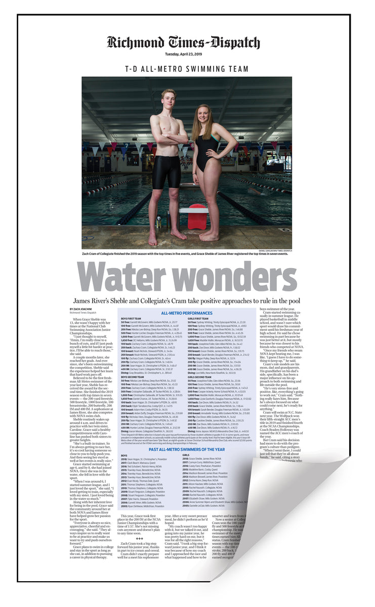 RTD Article Reprints - Archival Reprint – PopMount Inc